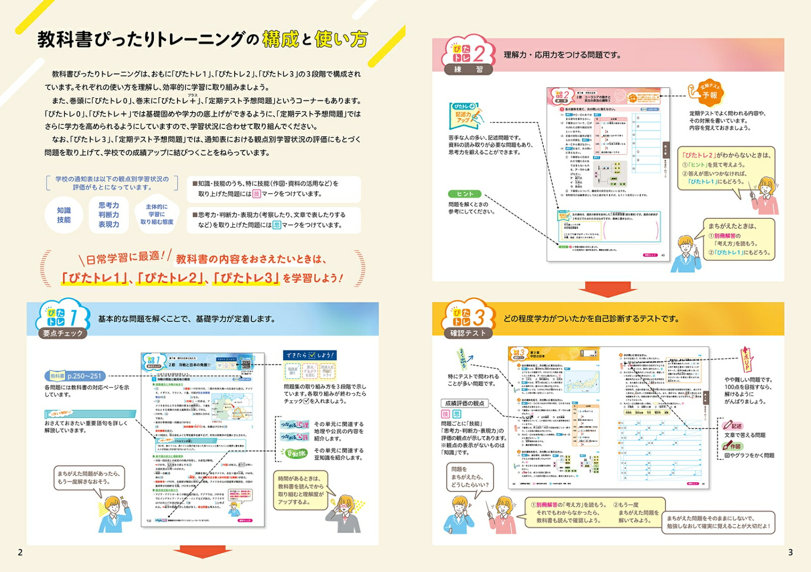 楽天ブックス 中学 教科書ぴったりトレーニング 歴史 東京書籍版(教科書完全対応、オールカラー、学習ツール6定期テスト予想問題赤シート×